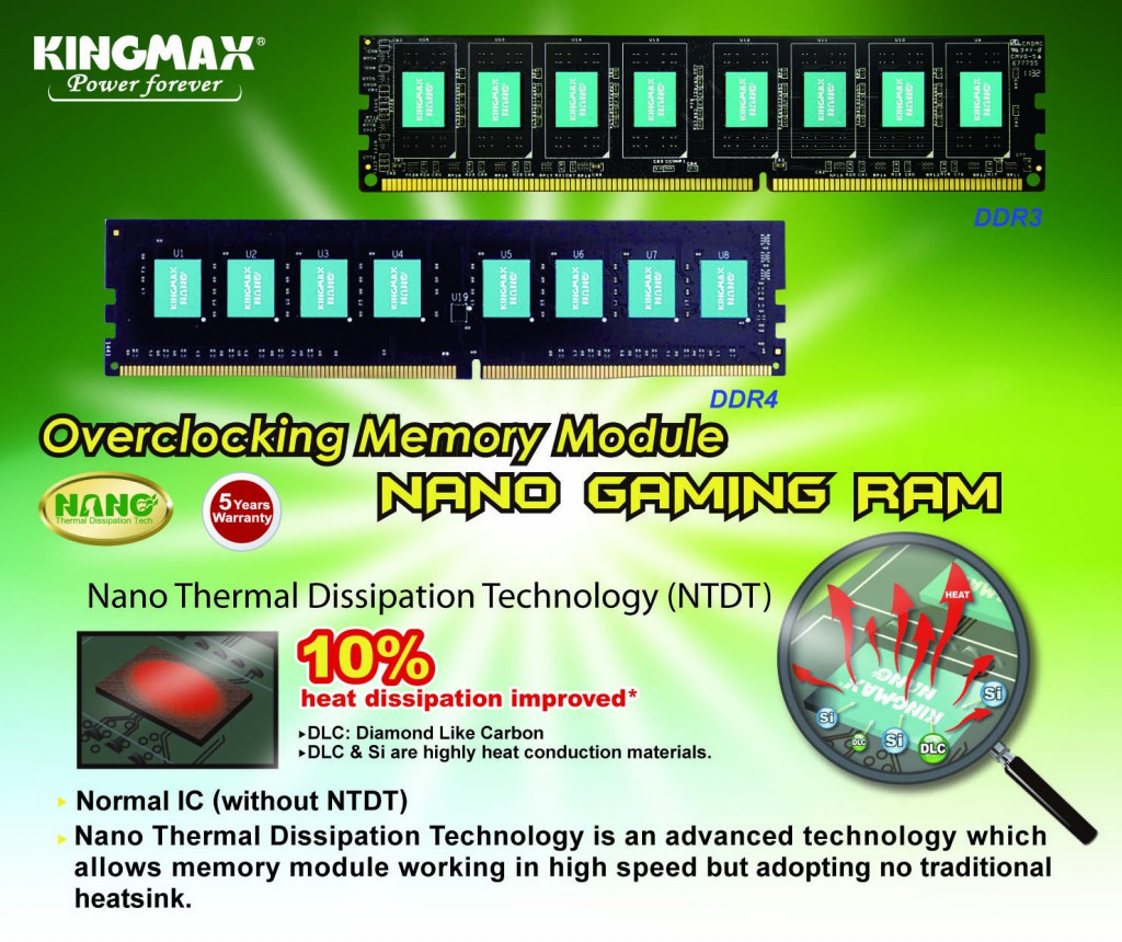 Kingmax showcases its Nano Gaming RAM - The Reimaru Files