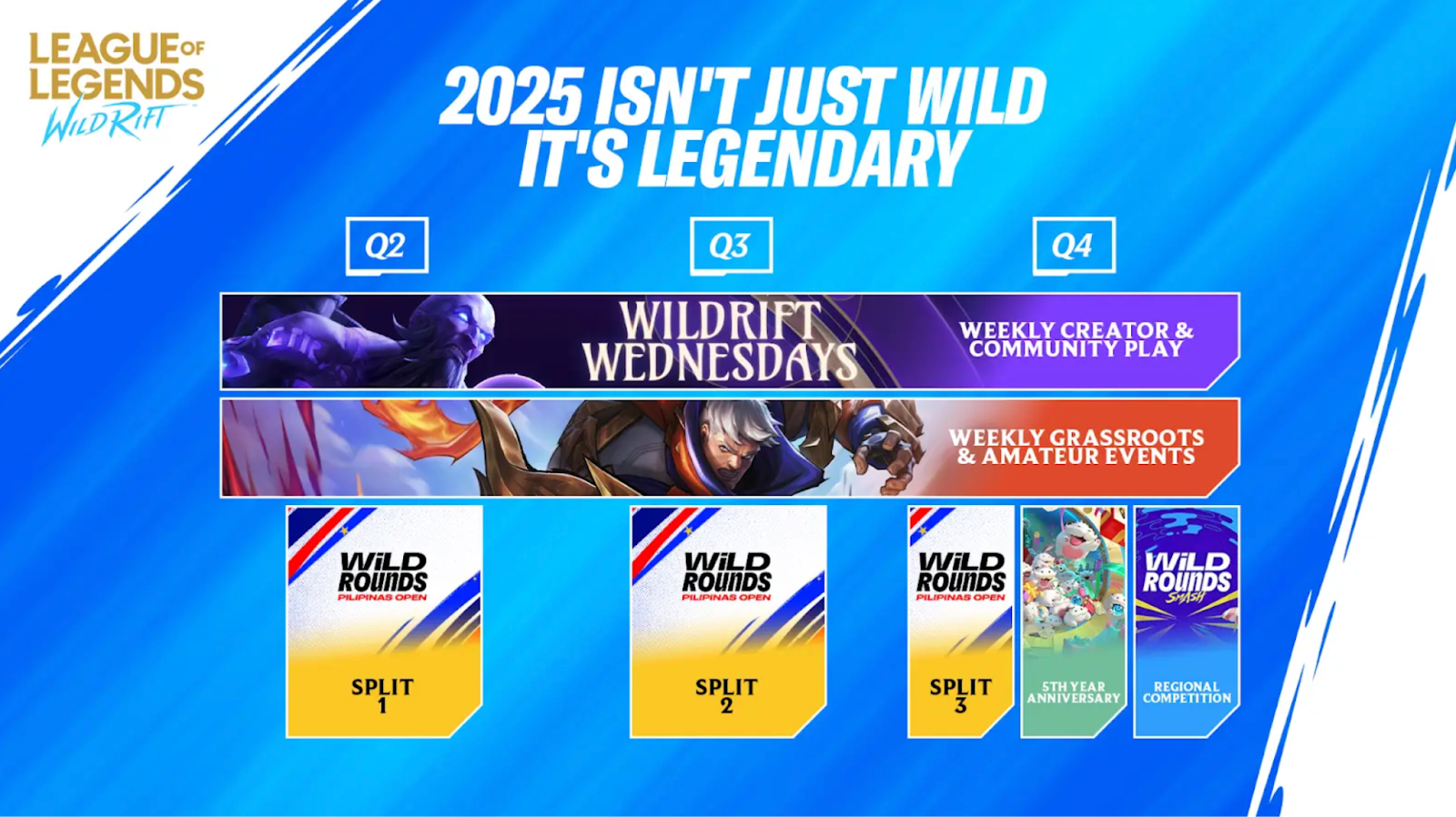 Riot Games PH Reveals Roadmap for League of Legends Wild Rift ...