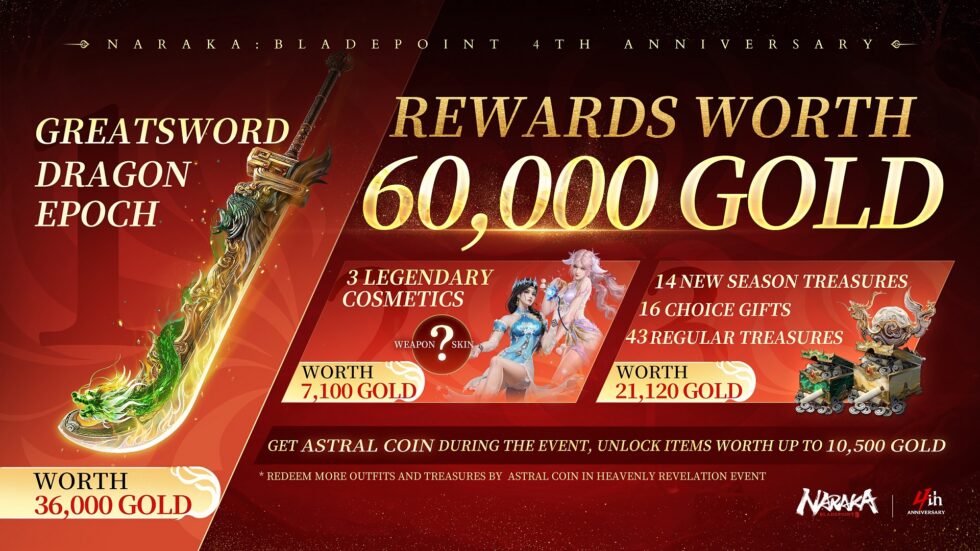 Naraka: Bladepoint Celebrates its 4th Anniversary with New Update - The ...
